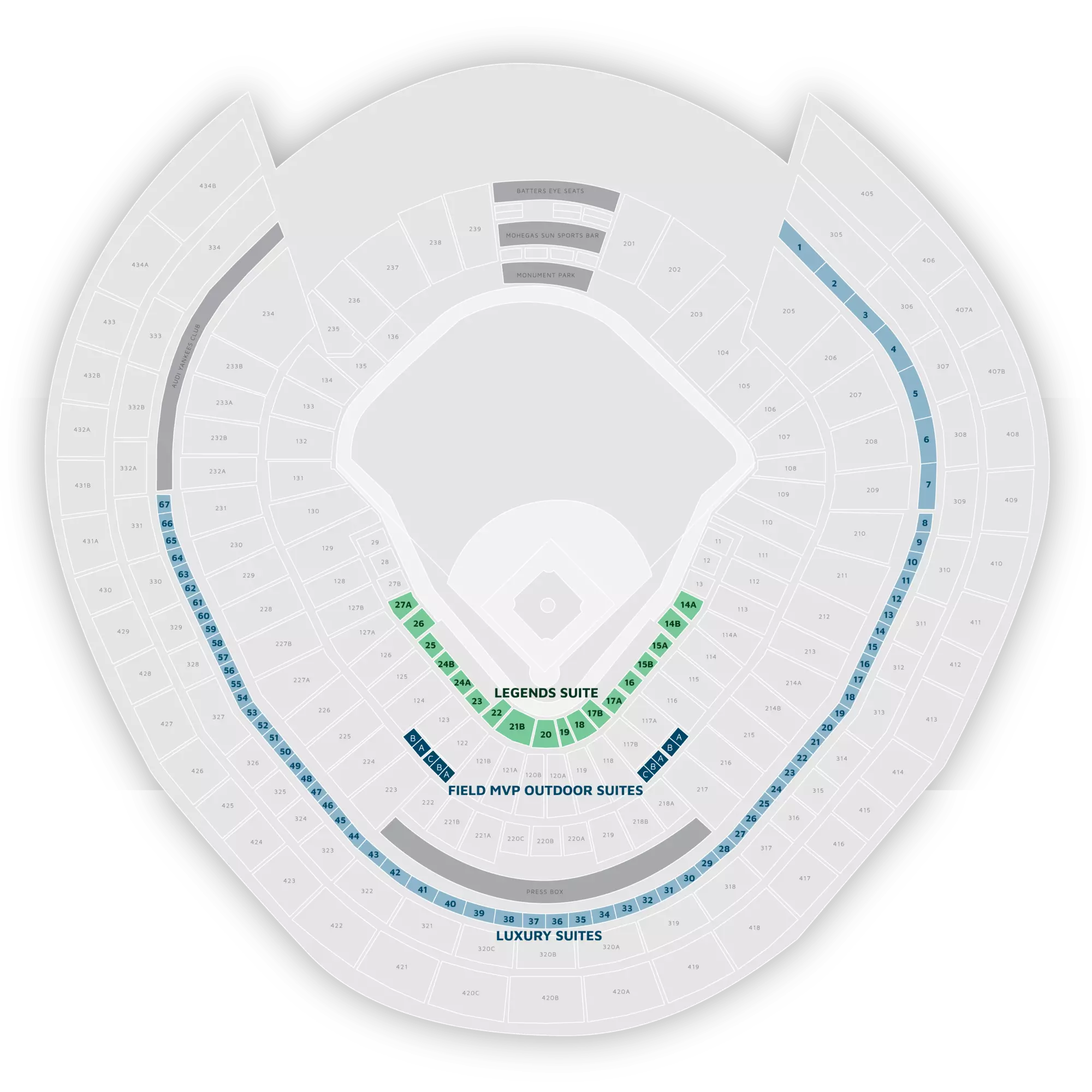 Yankee Stadium Box Seats
